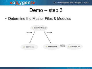 XSLT Development with oXygen (Part 2) - Master Files, Modules and Refactoring | PPT