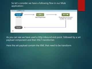 Xslt with mule | PPT