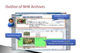 Expectiations and challenges for the Automatic Ecognition Technology. Kanako Takeguchi, NHK | PPTX