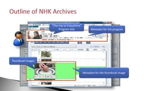 Expectiations and challenges for the Automatic Ecognition Technology. Kanako Takeguchi, NHK | PPTX