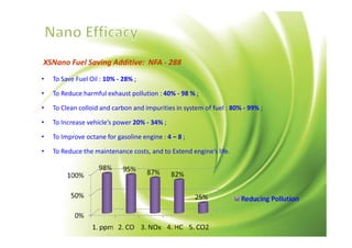 XSNano Fuel Saving Additive Catalog | PDF