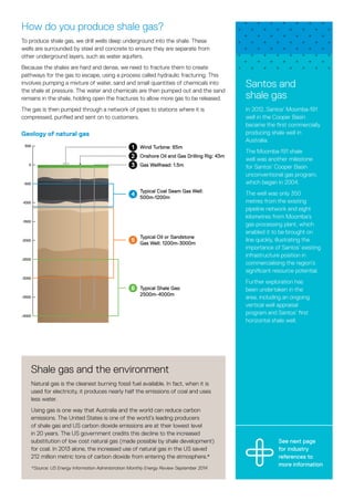 Fact Sheet Shale Gas | PDF
