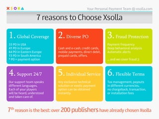 Xsolla Team | PDF