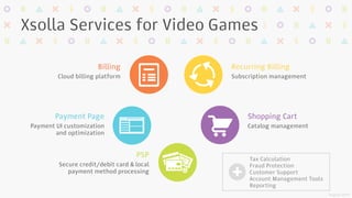 Xsolla for Payment Providers | PDF