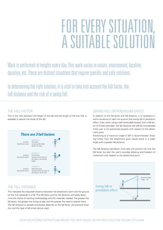 Fall Protection (EN) | PDF