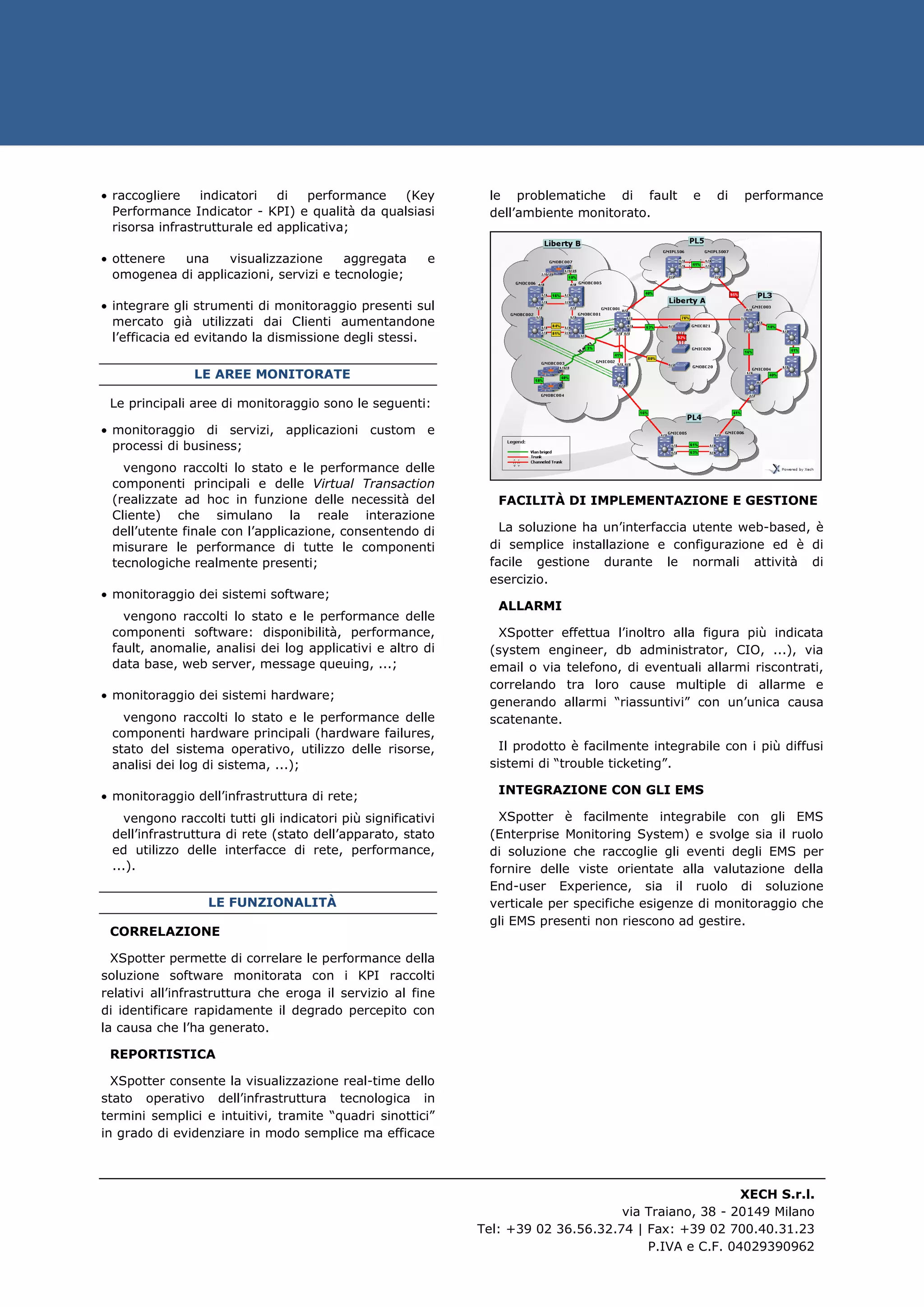 XSpotter di Xech | PDF