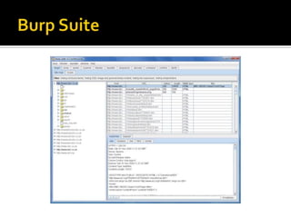 Cross Site Scripting ( XSS) | PPTX