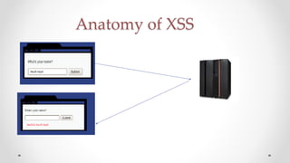 Identifying XSS Vulnerabilities | PPT