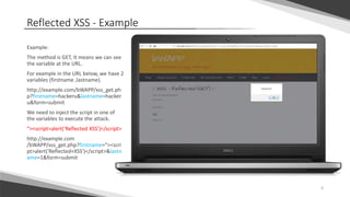 Xss | PPT