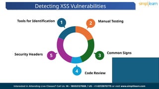 What Is Cross Site Scripting (XSS)? | Cross Site Scripting Explained |XSS Attack | Simplilearn ...