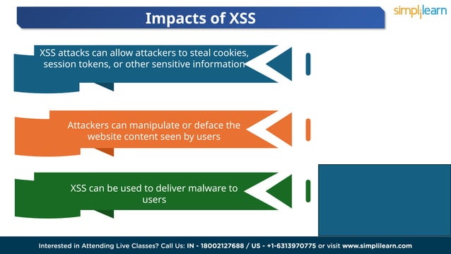 What Is Cross Site Scripting (XSS)? | Cross Site Scripting Explained ...