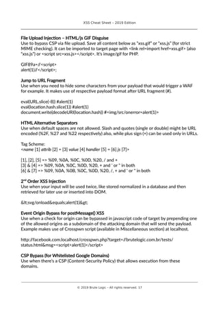 XSS Cheat Sheet | PDF