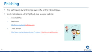 XSS: From alert(1) to crypto mining malware | PPT