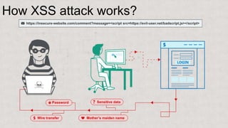Cross site scripting | PPT