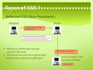 Xss (cross site scripting) | PPT