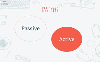 Денис Жевнер: “Aliens in da web: XSS explained” | PPT