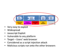XSS Shell by Vandan Joshi | PPT
