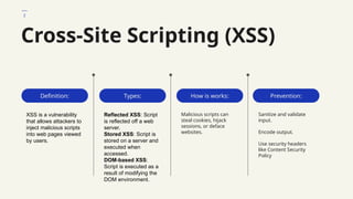 XSS & SQL InjectionXSS & SQL Injection.pptx