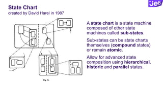 Managing Complex UI using xState | PPTX