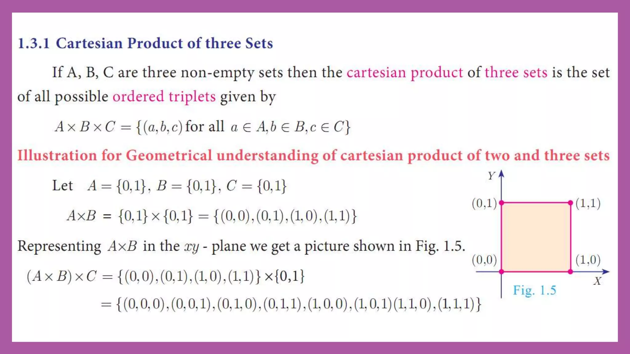 X std maths - Relations and functions (ex 1.1) | PPT