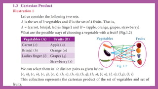 X std maths - Relations and functions (ex 1.1) | PPT