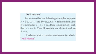 X std mathematics - Relations and functions (Ex 1.2) | PPT