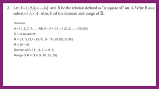 X std mathematics - Relations and functions (Ex 1.2) | PPT