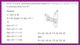X std maths - Relations and functions (ex 1.3) | PPT