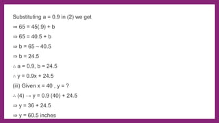 X std maths - Relations and functions (ex 1.3) | PPT