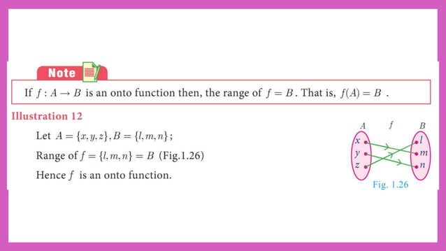 X std maths - Relations and functions (ex 1.4) | PPT