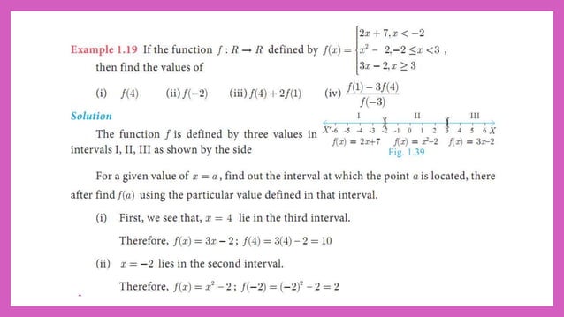 X std maths - Relations and functions (ex 1.4) | PPT
