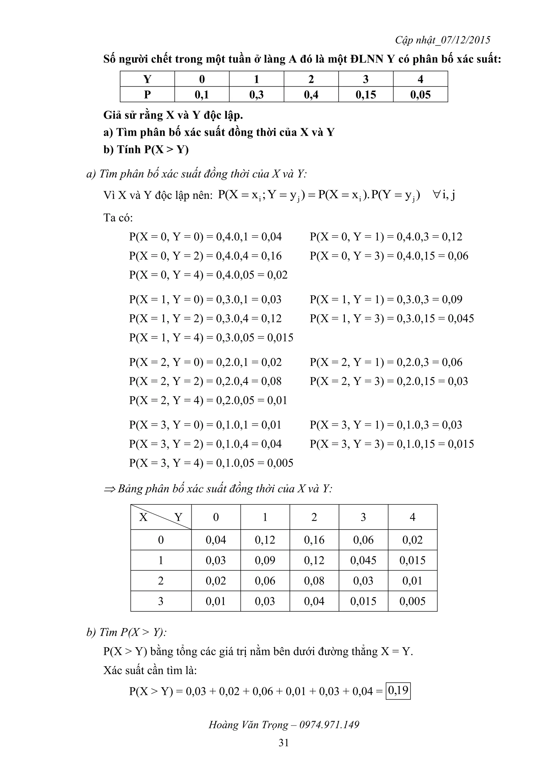 Xstk 07 12_2015_9914 | PDF