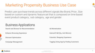 Market Propensity Modeling Using XSTREAMS | PPT
