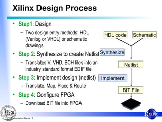 XSTsynthesis.ppt ufgufg.hufbhdhhtfghfvhhv | PPT