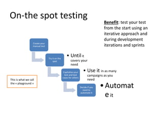 XStudio supports agile and sdlc projects | PPT