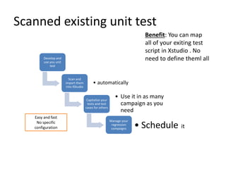 XStudio supports agile and sdlc projects | PPT