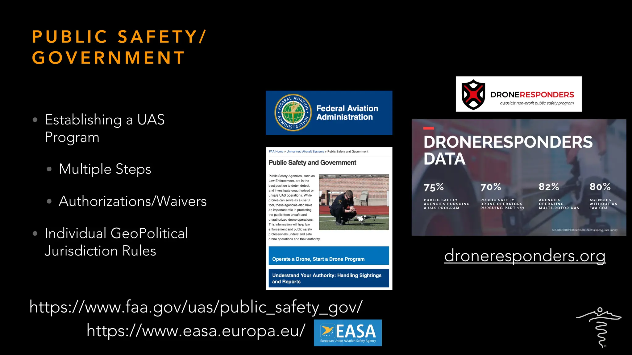 Unmanned aerial systems "drones" - increasing SAR response capability ...