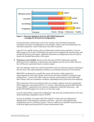 Cost/Benefit Case for SAP HANA Deployment Comparing Costs and Effectiveness of IBM and ...