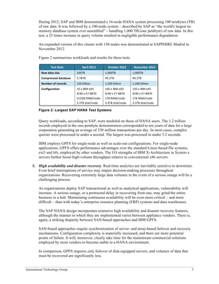 Cost/Benefit Case for SAP HANA Deployment Comparing Costs and Effectiveness of IBM and ...