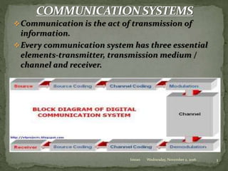 Communication system | PPTX