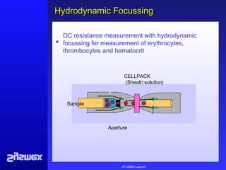 Xt 2000i cell counter Autoanalyser | PPT