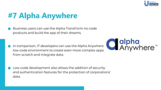 App development software | PPT