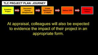Tlc project 5: collaborative learning | PPTX