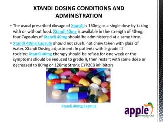 Xtandi 40mg capsules | PPT