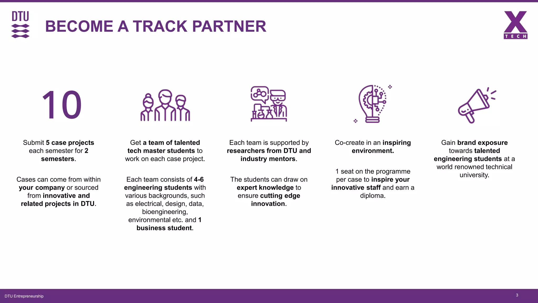 X-Tech track partnership opportunities DTU | PPT