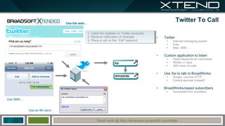 Xtended Concept Apps | PPT