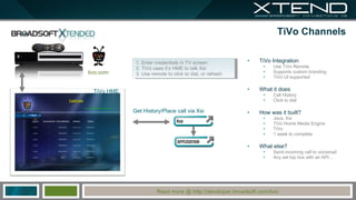 Xtended Concept Apps | PPT