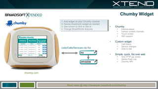 Xtended Concept Apps | PPT