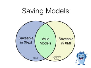 Xtext, diagrams and ux | PDF