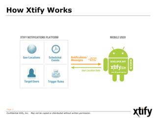 Xtify overview | PPT